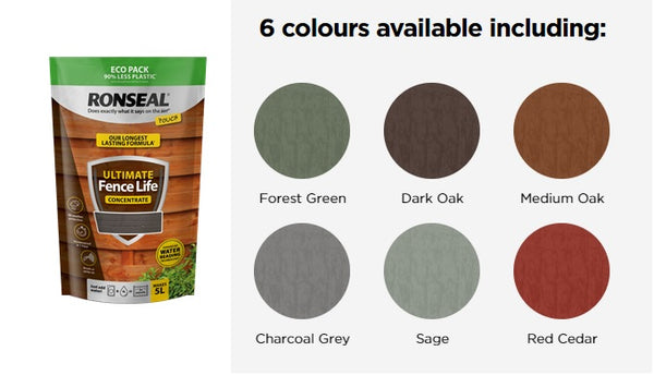 Ronseal Ultimate Fence Life Concentrate - Eco-friendly pouch - 950ml ...